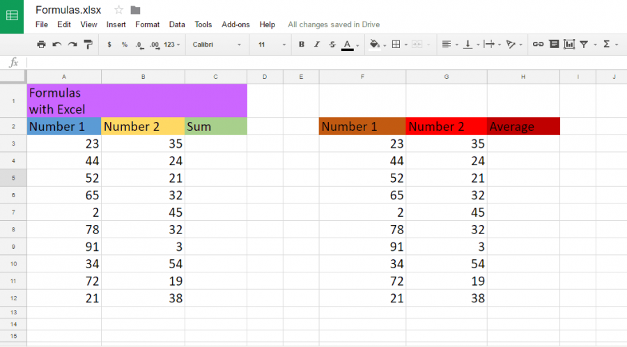 Google Sheets Unit - Technology Curriculum
