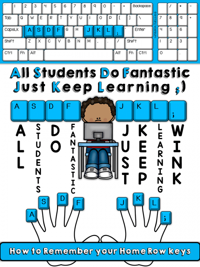 KEYBOARDING - Technology Curriculum